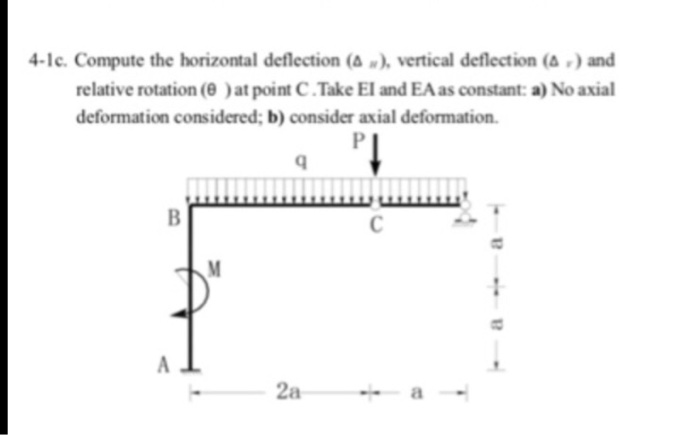 4-1 c. Compute the horizontal deflection (Δ "), | Chegg.com
