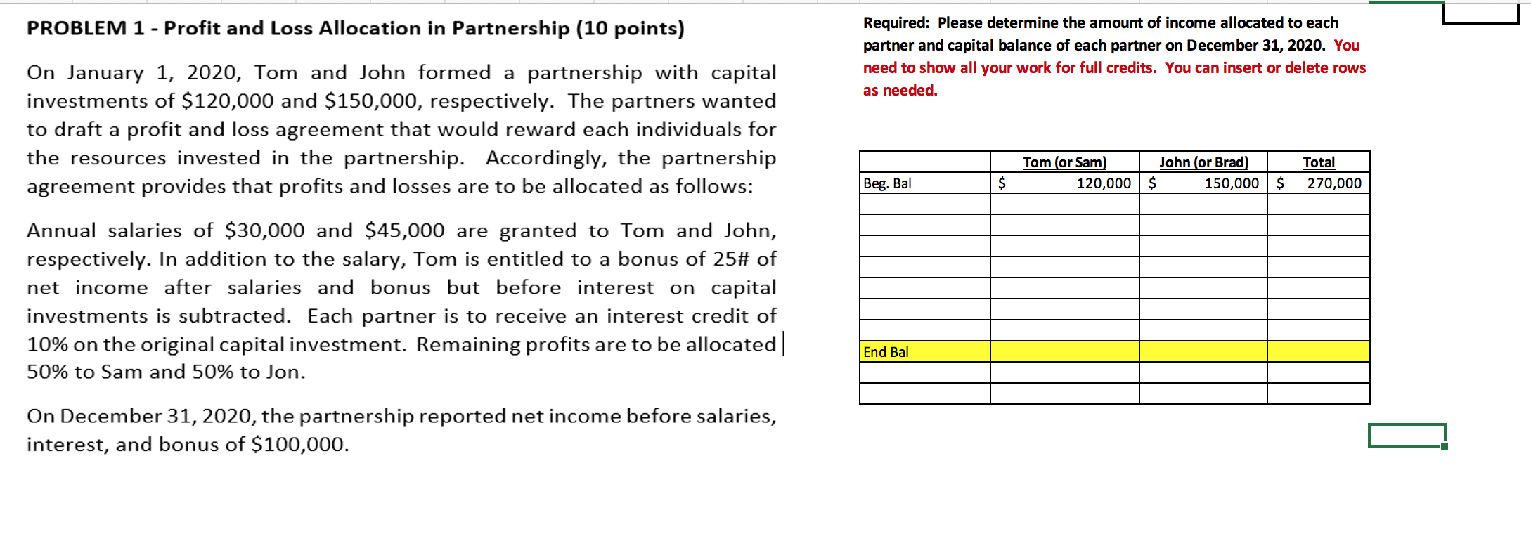Solved PROBLEM 1 - Profit and Loss Allocation in Partnership | Chegg.com