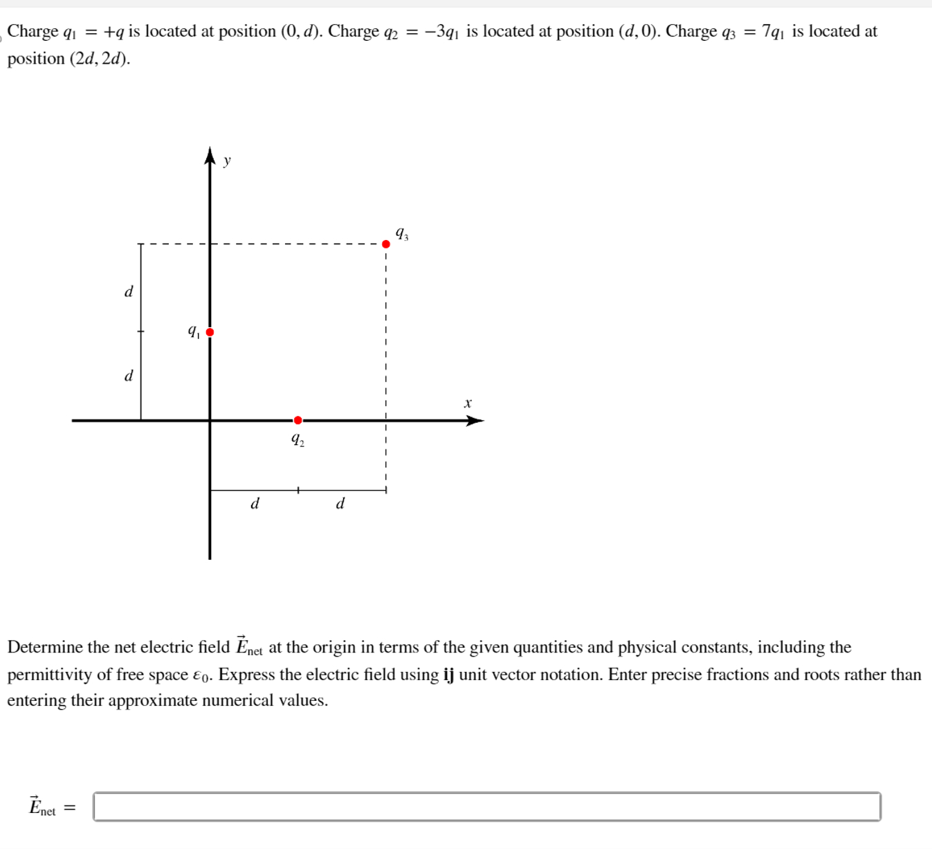Solved Determine the net electric field vec(E)net ﻿at the | Chegg.com