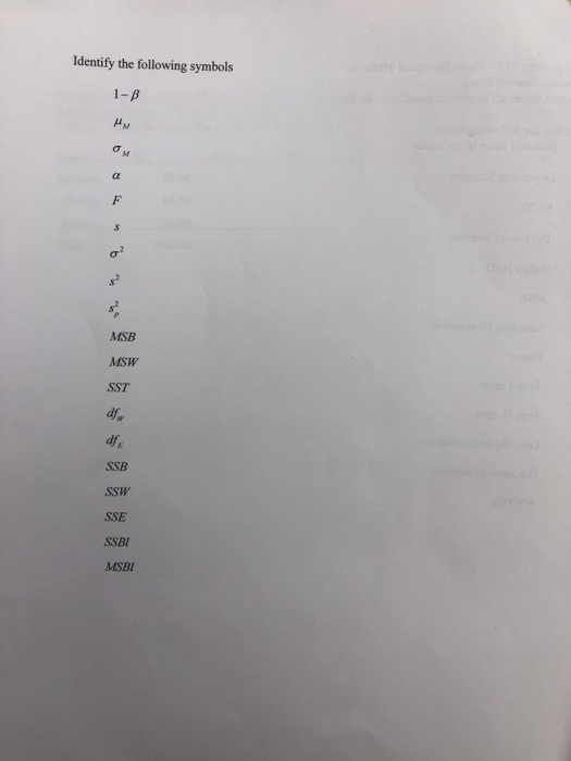 Solved Identify the following symbols MSB MSW SST df SSB ssw | Chegg.com