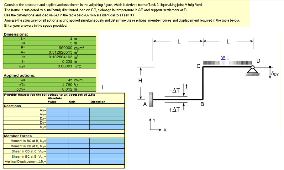 Solved Consider the structure and applied actions shown in | Chegg.com Solved Consider the structure and applied actions shown in | Chegg.com