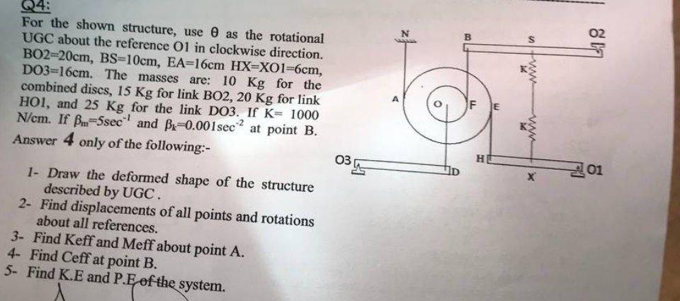 B. 02 14 For the shown structure, use as the | Chegg.com