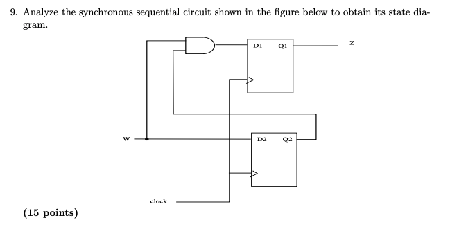 Solved 9. Analyze the synchronous sequential circuit shown | Chegg.com