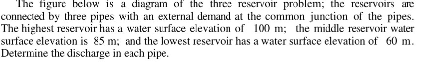 Solved The figure below is a diagram of the three reservoir | Chegg.com