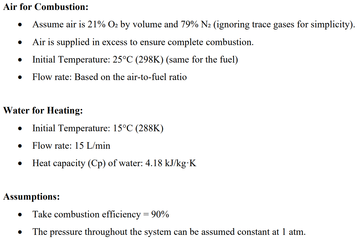 Solved Objective: To determine the heat flow rate, | Chegg.com