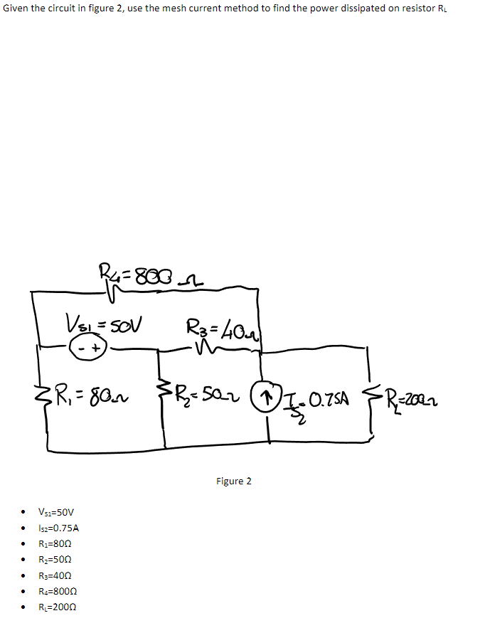 Solved Given the circuit in figure 2 , use the mesh current | Chegg.com