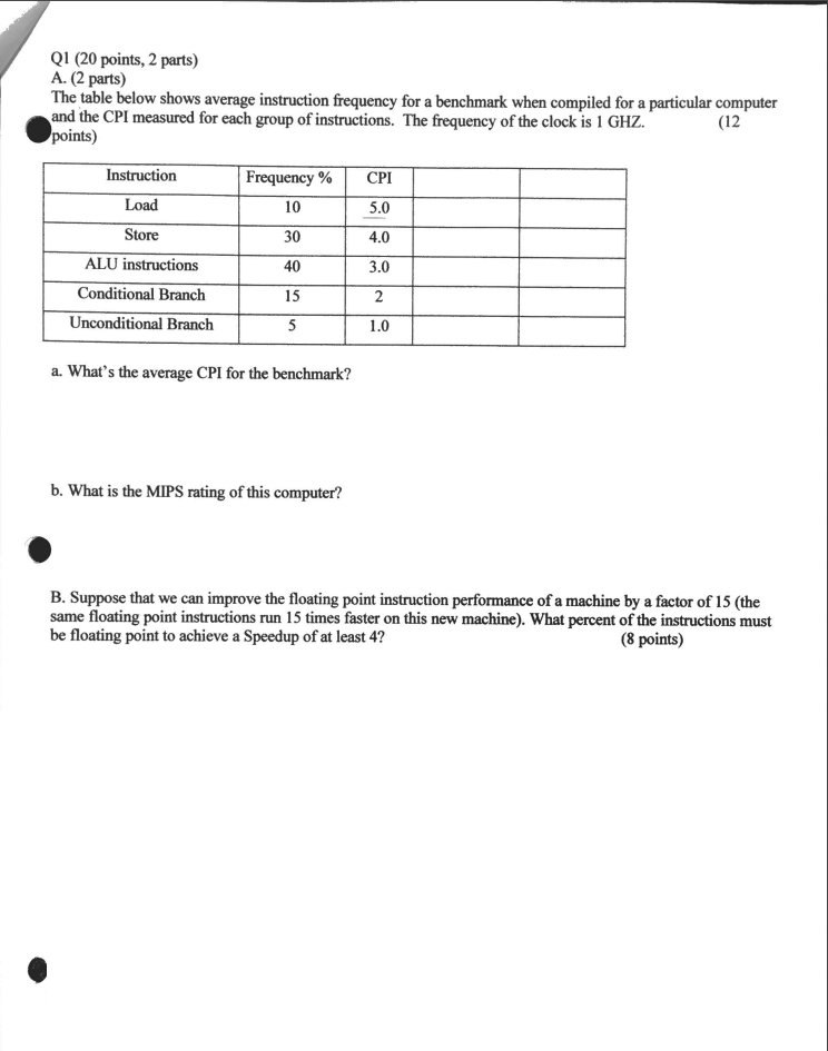 Solved Q1 (20 points, 2 parts) A. (2 parts) The table below | Chegg.com