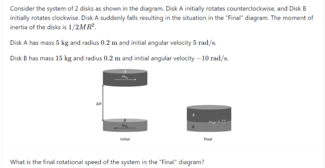Solved Consider the system of 2 disks as shown in the | Chegg.com