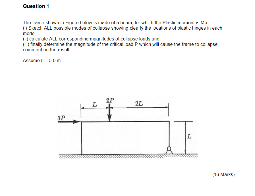 Solved Question 1 The frame shown in Figure below is made of | Chegg.com