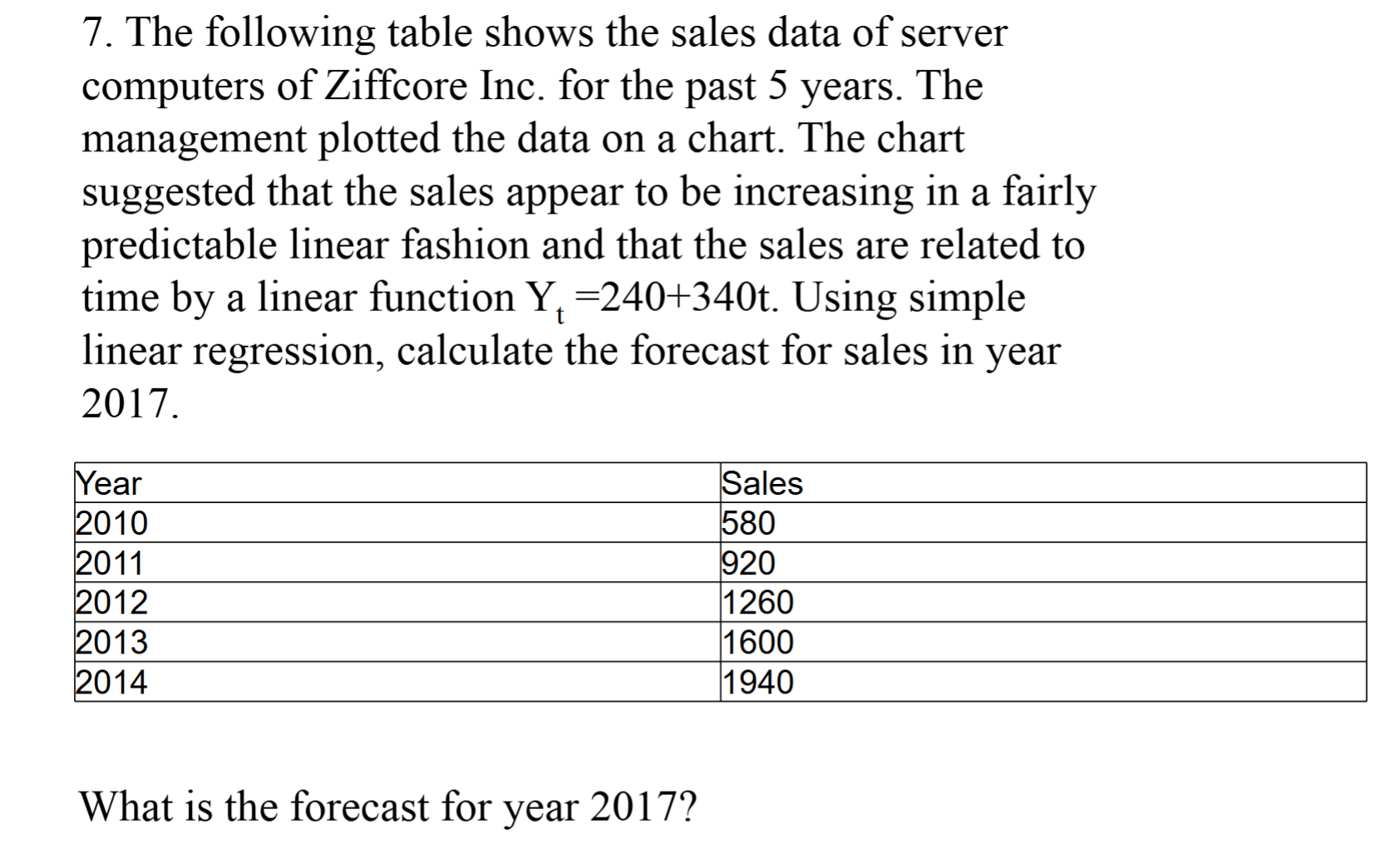 Solved 7. ﻿The following table shows the sales data of | Chegg.com