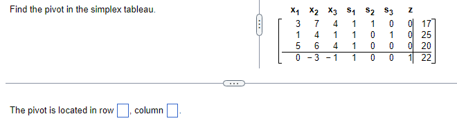 Solved Find the pivot in the simplex tableau. | Chegg.com