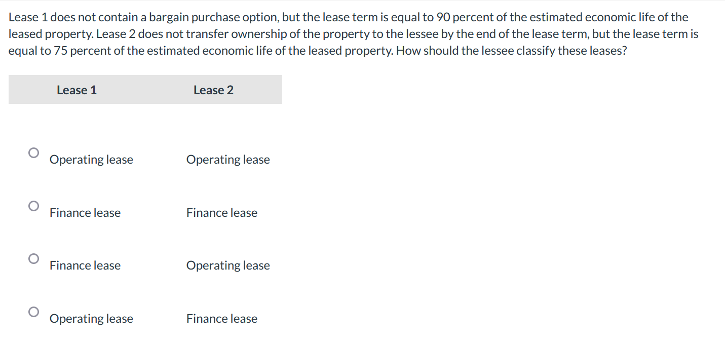 Solved Lease 1 ﻿does not contain a bargain purchase option, | Chegg.com