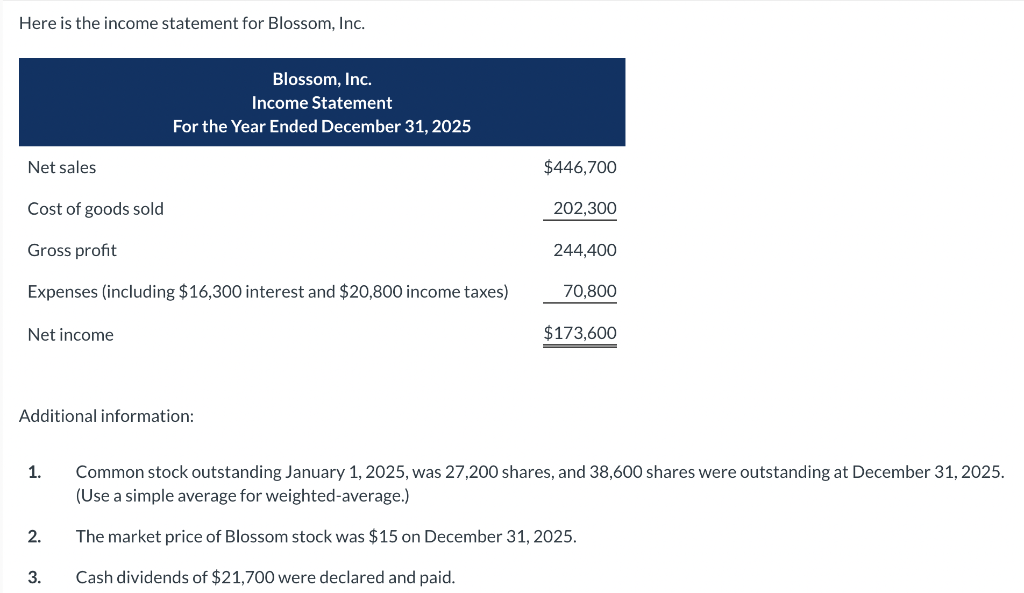 Solved Here is the income statement for Blossom, Inc. | Chegg.com
