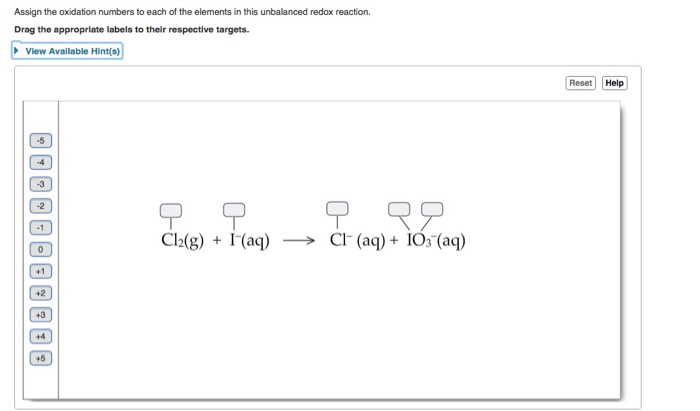 Solved Assign the oxidation numbers to each of the elements | Chegg.com