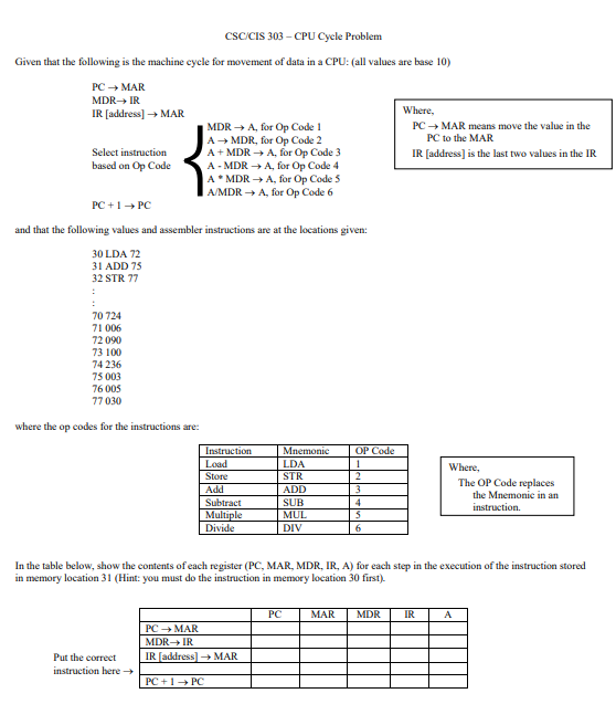 CSC/cIS 303- CPU Cycle Problem Given that the | Chegg.com