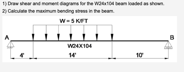 Solved 1) Draw shear and moment diagrams for the W24x104 | Chegg.com