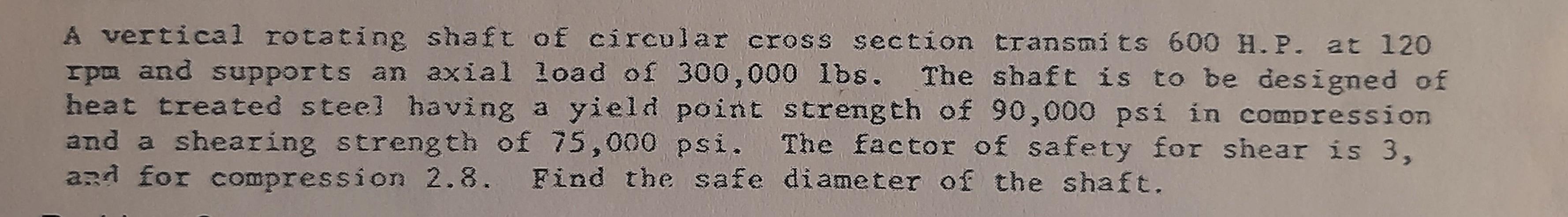 Solved A vertical rotating shaft of circular cross section | Chegg.com