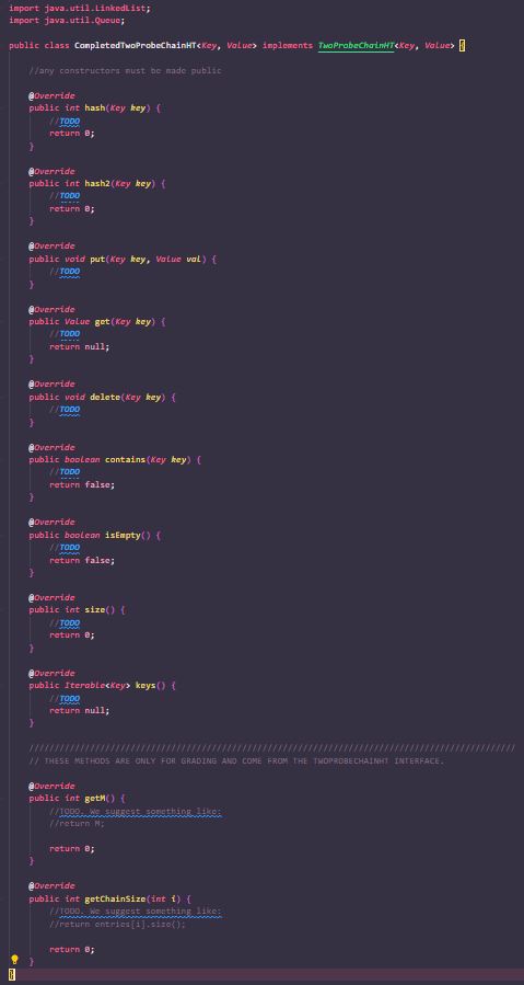 Solved Implementing Hashtable-based Symbol Tables Summary: | Chegg.com