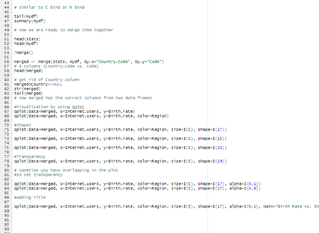 #week 10 begins here on visualization #qplot is | Chegg.com