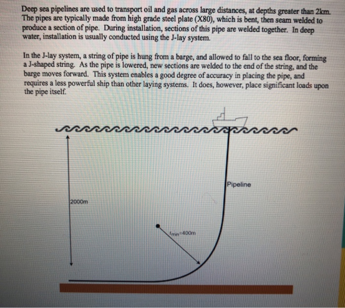 Solved Deep sea pipelines are used to transport oil and gas | Chegg.com