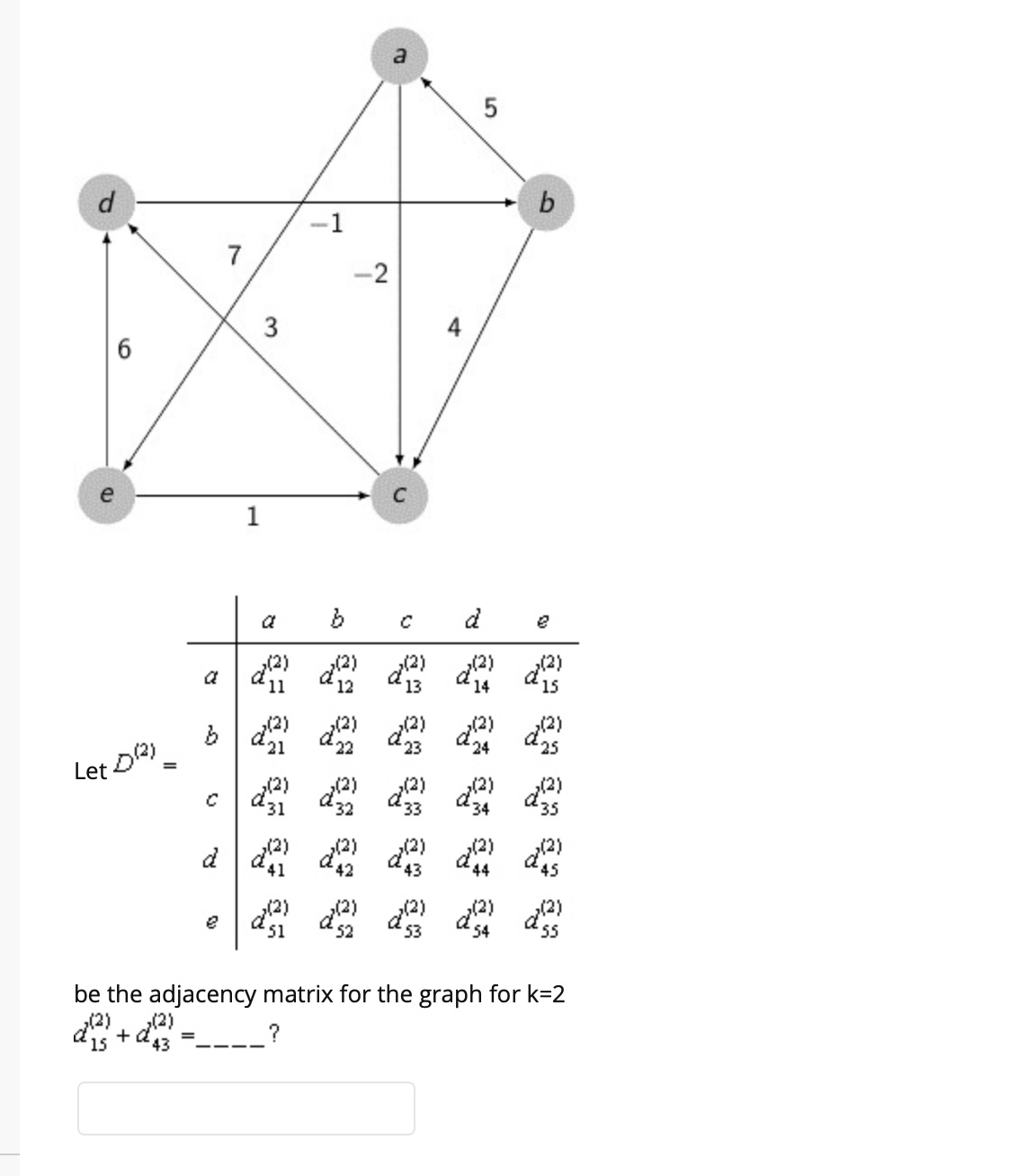 Solved be the adjacency matrix for the graph for k=2 | Chegg.com