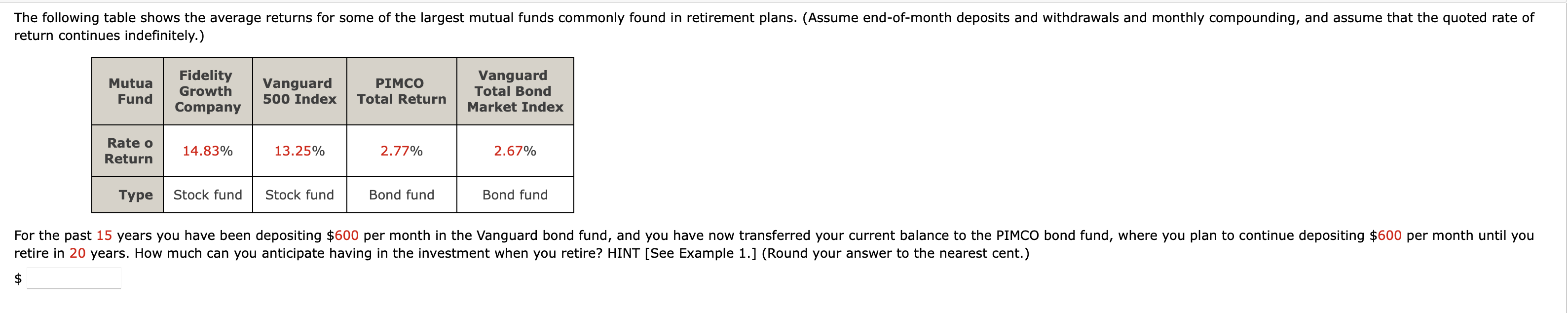Solved The following table shows the average returns for | Chegg.com