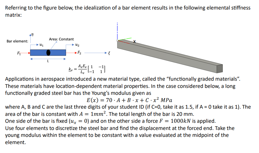 Solved SlReferring to the figure below, the idealization of | Chegg.com