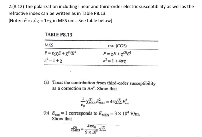 Solved 2.(8.12) The polarization including linear and | Chegg.com