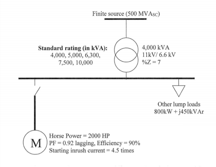 Solved Finite source (500 MVAsc) Standard rating (in kVA): | Chegg.com