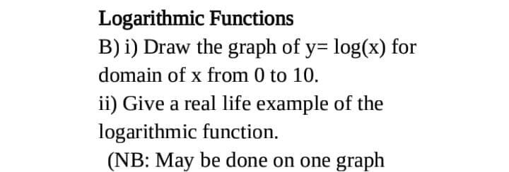 Solved Logarithmic Functions B) i) Draw the graph of y= | Chegg.com