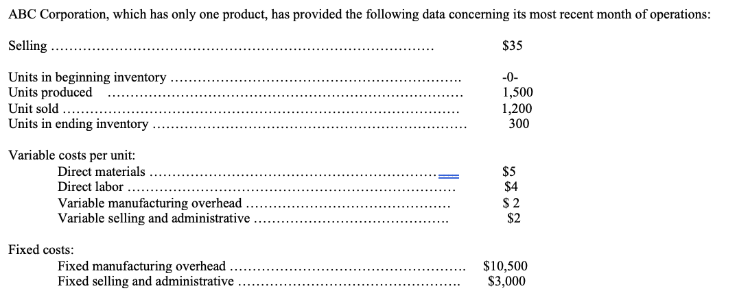 Solved Required: a. Prepare a contribution format income | Chegg.com