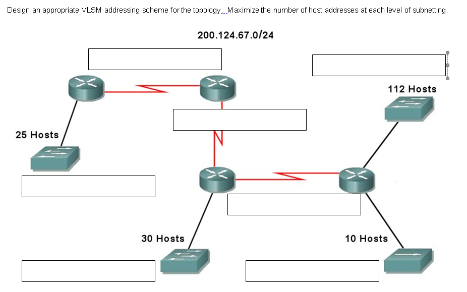 Solved Design an appropriate VLSM addressing scheme for the | Chegg.com