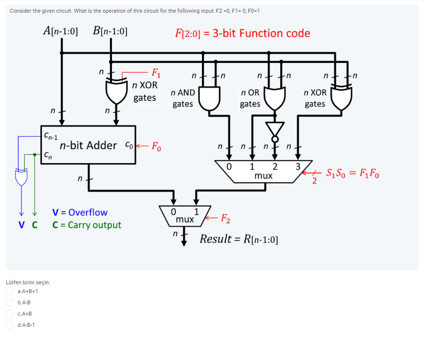 Solved Consider the given circuit. What is the operation of | Chegg.com
