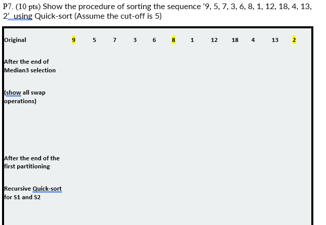 Solved 7. (10 pts) Show the procedure of sorting the | Chegg.com
