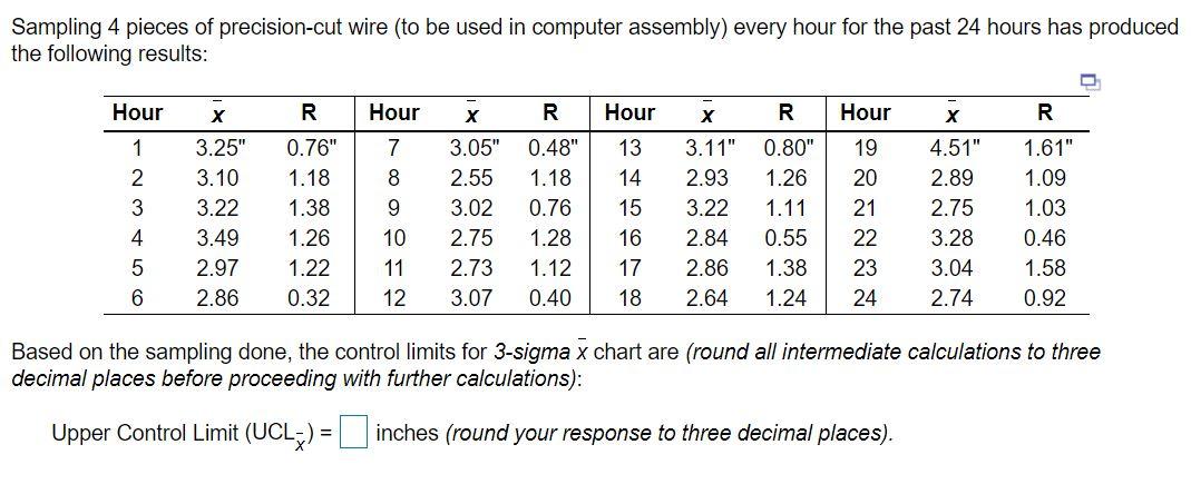 Solved Based on the sampling done, the control limits for | Chegg.com
