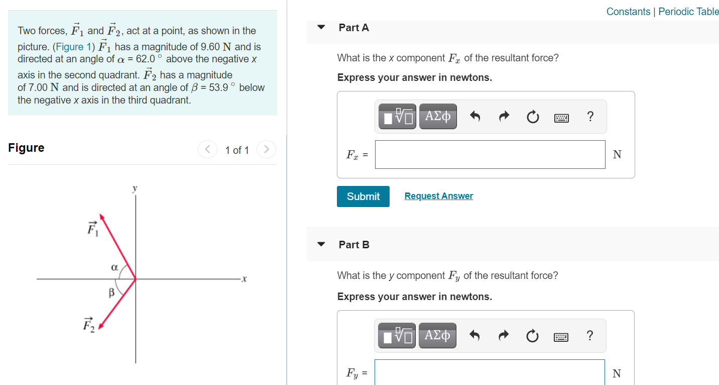 Solved Constants Periodic Table Part A Two forces, Fy and | Chegg.com