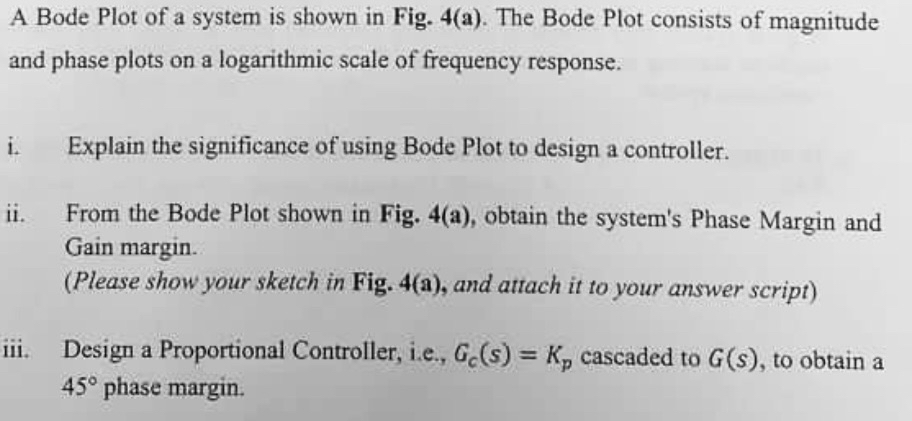 Solved A Bode Plot of a system is shown in Fig. 4(a). The | Chegg.com