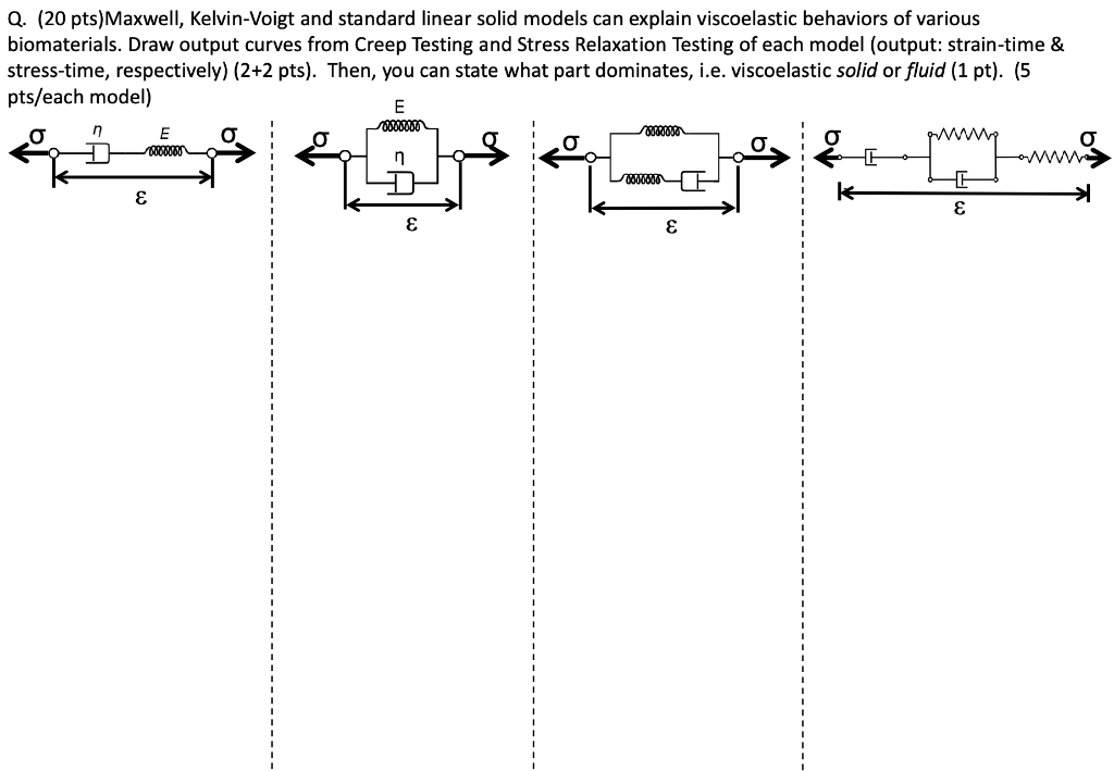 Q. (20 pts)Maxwell, Kelvin-Voigt and standard linear | Chegg.com