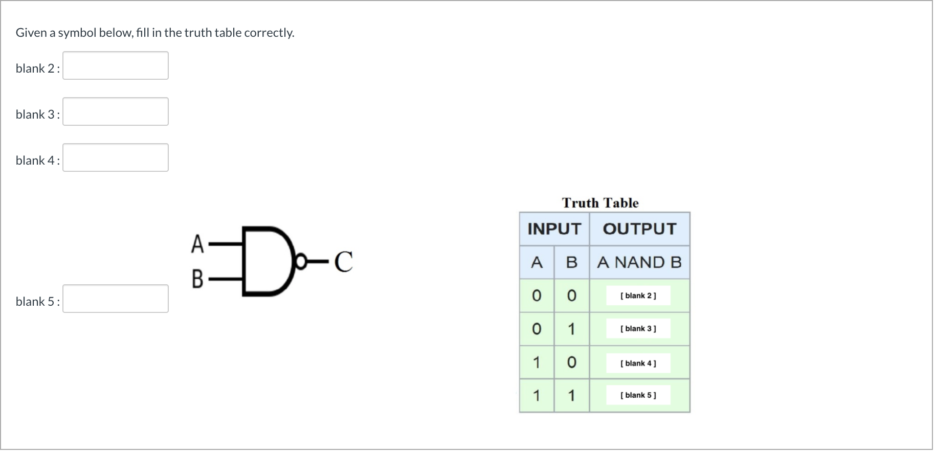 Solved Given a symbol below, fill in the truth table | Chegg.com