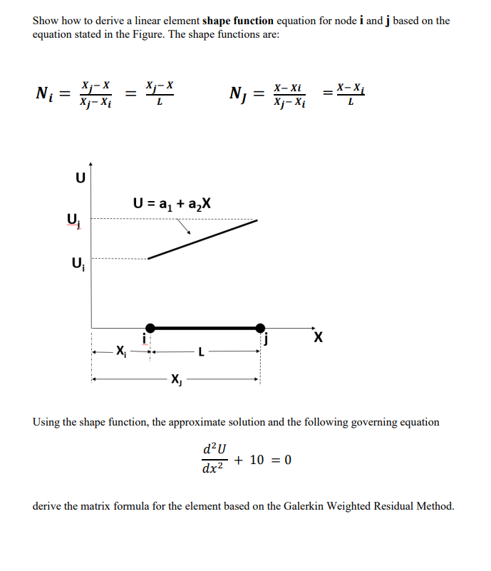 Solved Show how to derive a linear element shape function | Chegg.com