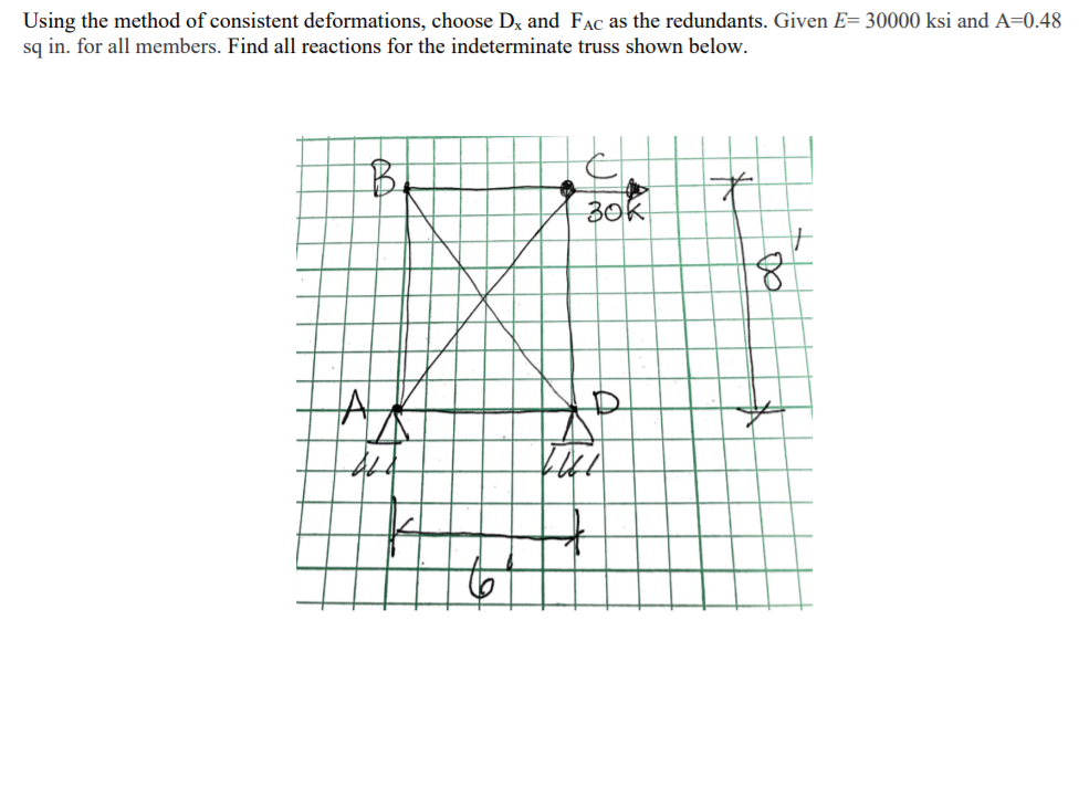 Solved Using the method of consistent deformations, choose | Chegg.com