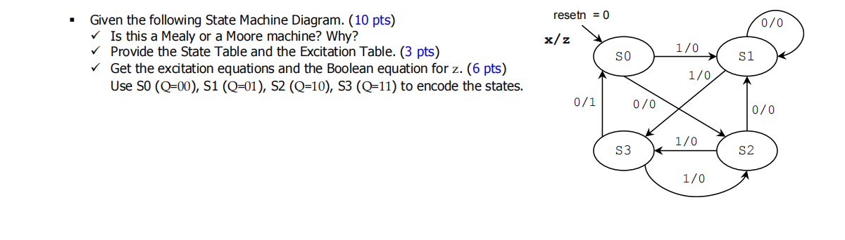 Solved The following FSM has 4 states, one input 𝑤 and one | Chegg.com