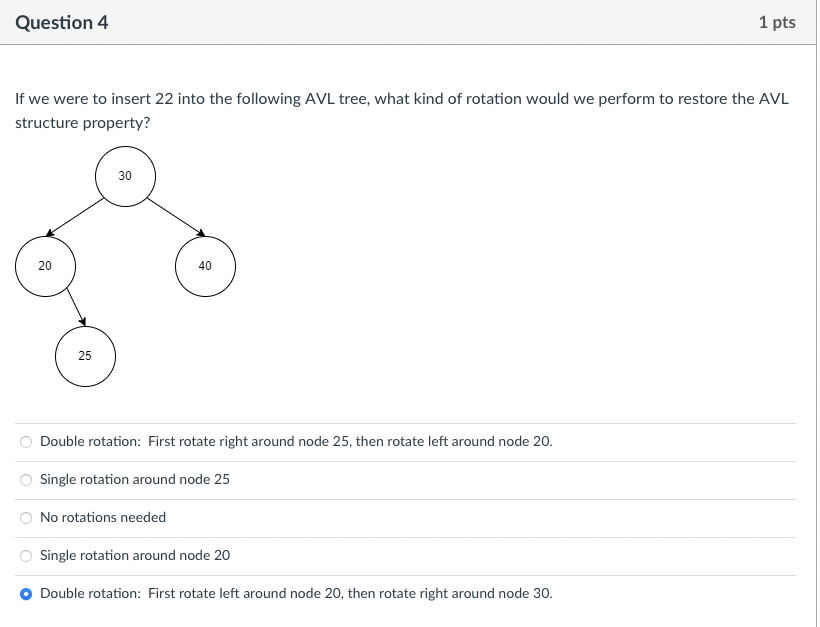 Solved If we were to insert 22 into the following AVL tree, | Chegg.com