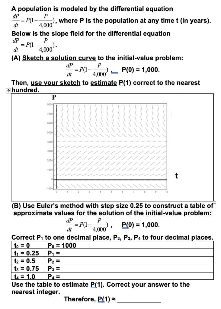 Solved A population is modeled by the differential equation | Chegg.com