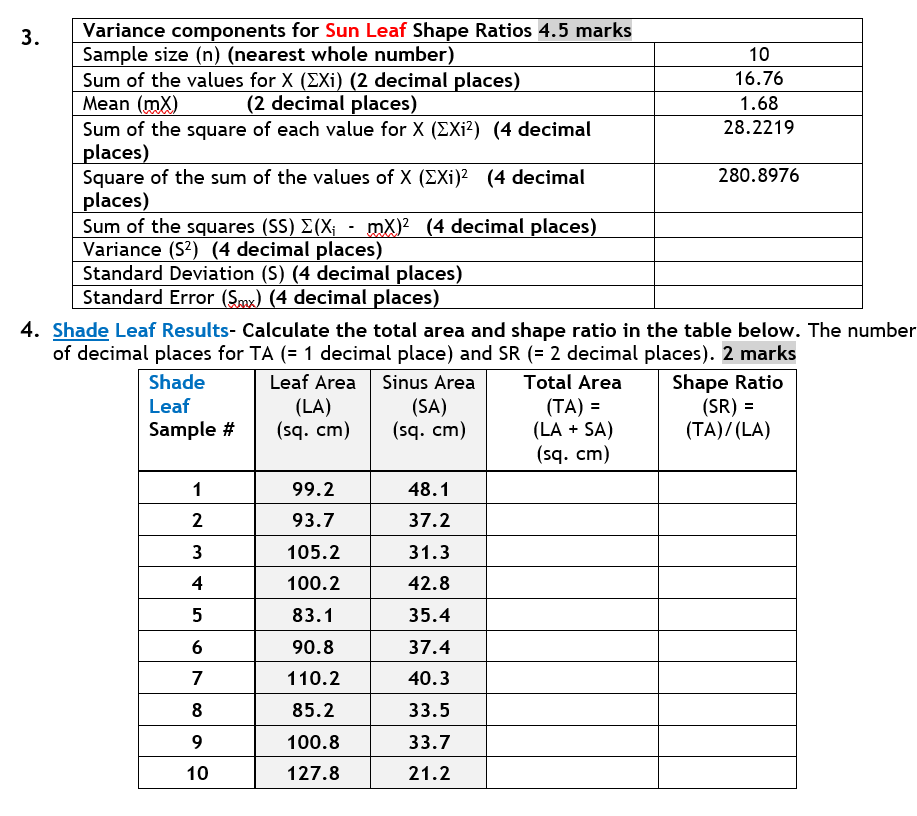 Part B: Descriptive Statistics for the Shape Ratios | Chegg.com