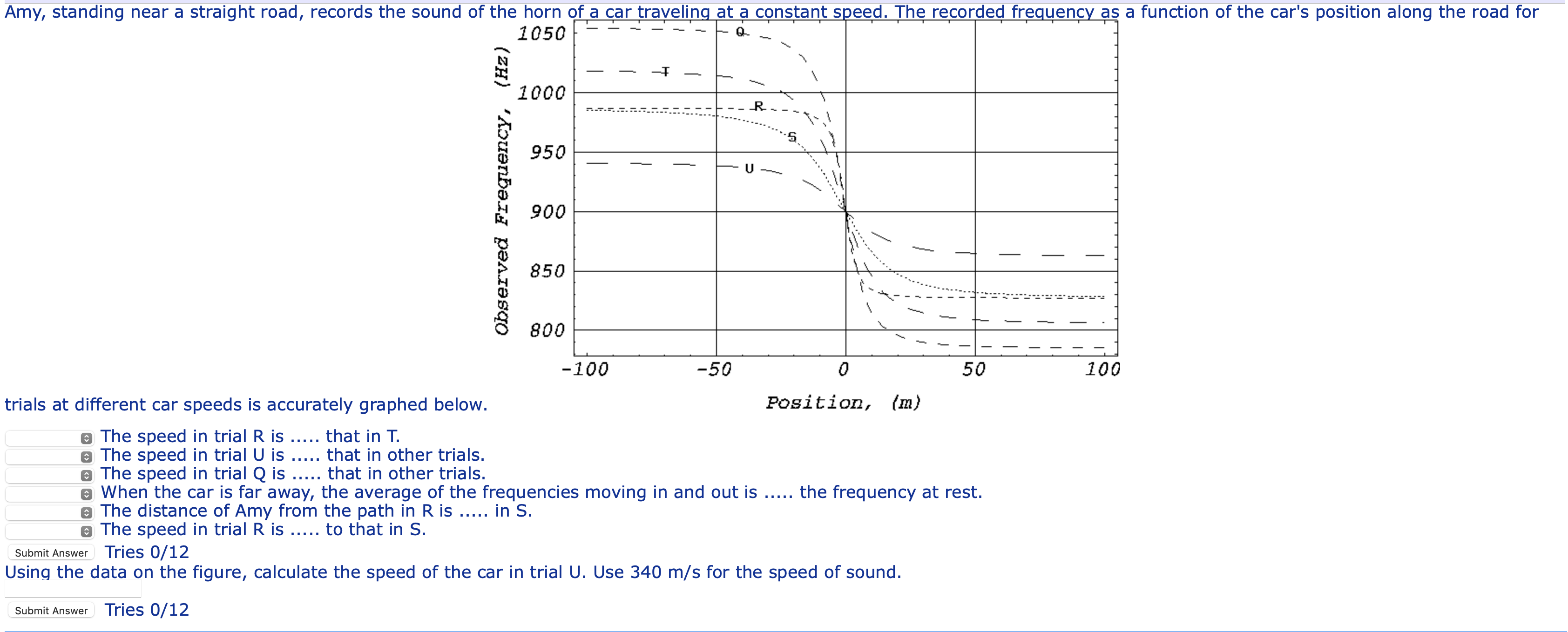 Solved trials at different car speeds is accurately graphed | Chegg.com