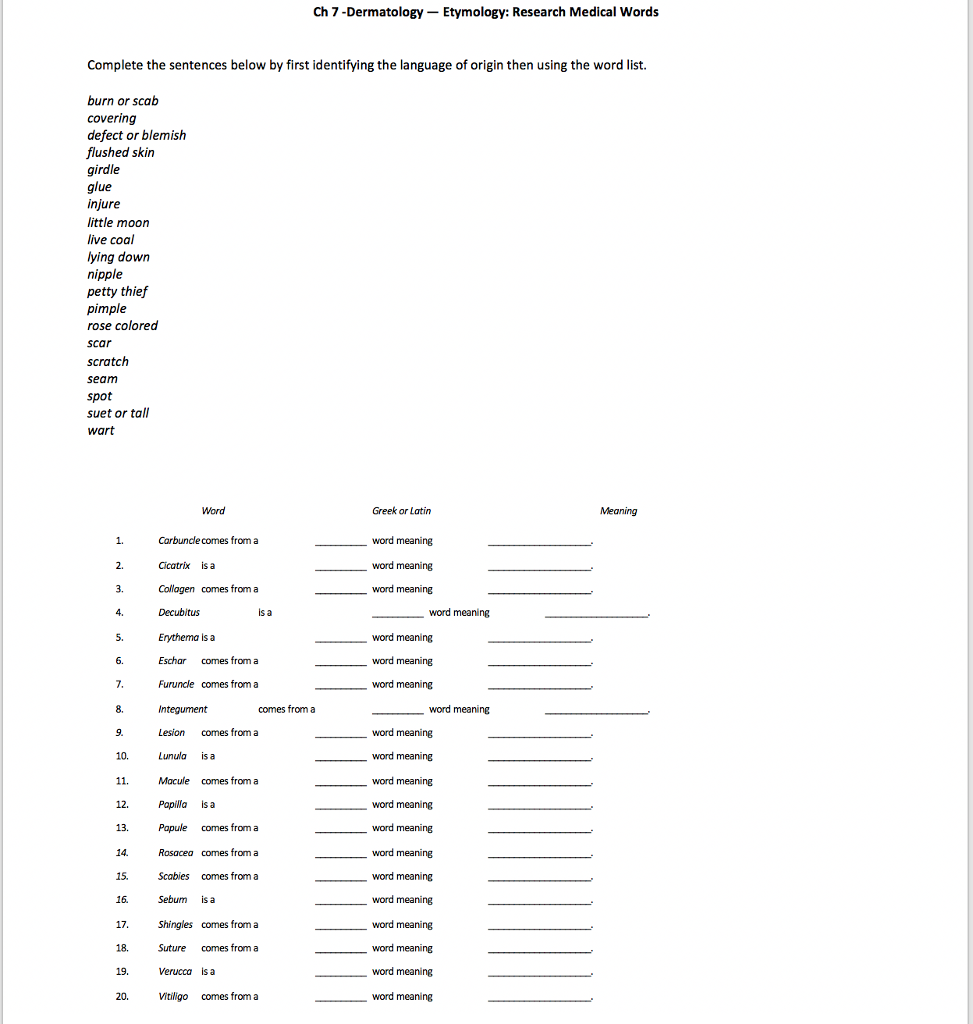 Solved Ch 7-Dermatology-Etymology: Research Medical Words | Chegg.com