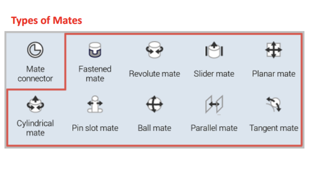 Solved 1. You decide to build a three component hip implant | Chegg.com