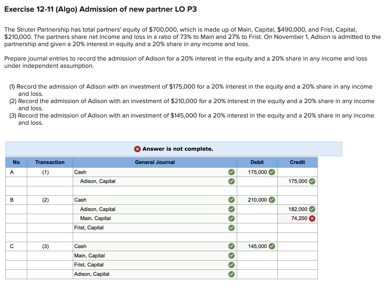 Solved Exercise 12-11 (Algo) Admission of new partner LO P3 | Chegg.com