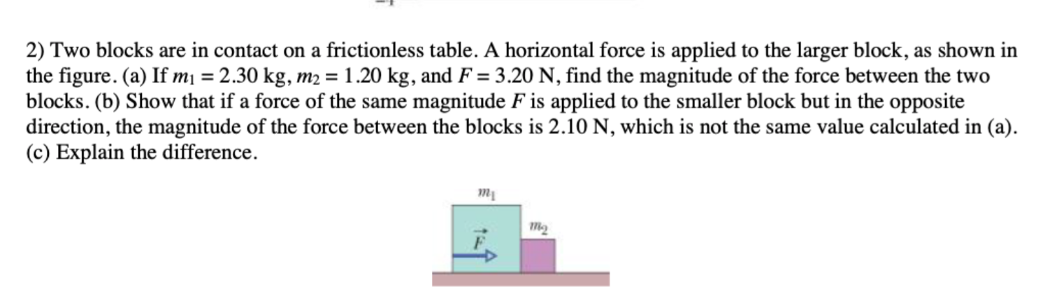 Solved 2) Two blocks are in contact on a frictionless table. | Chegg.com